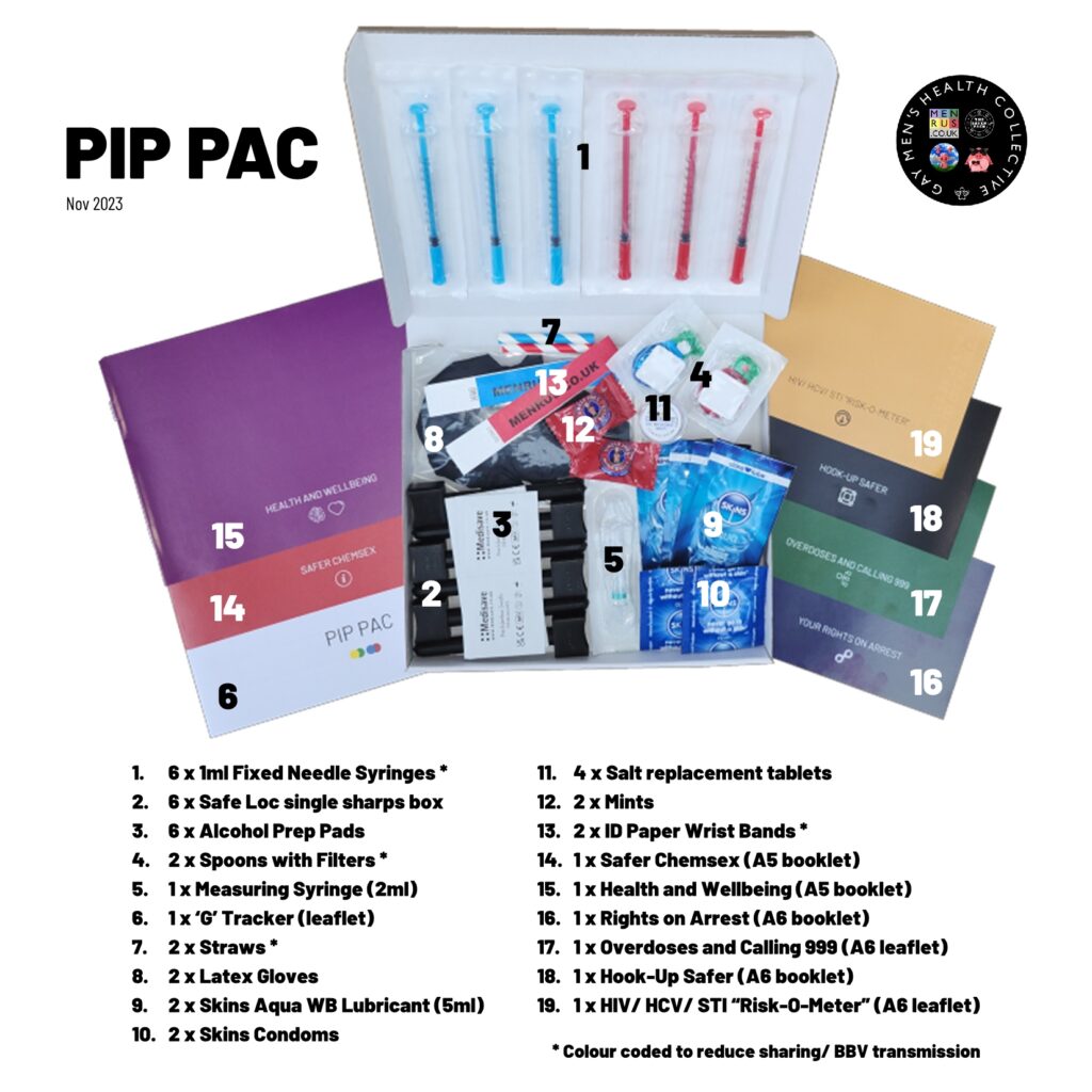 SAFER CHEMSEX PACK (PIP PAC) | GAY MEN'S HEALTH COLLECTIVE