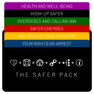 The Safer Pack | GAY MEN'S HEALTH COLLECTIVE